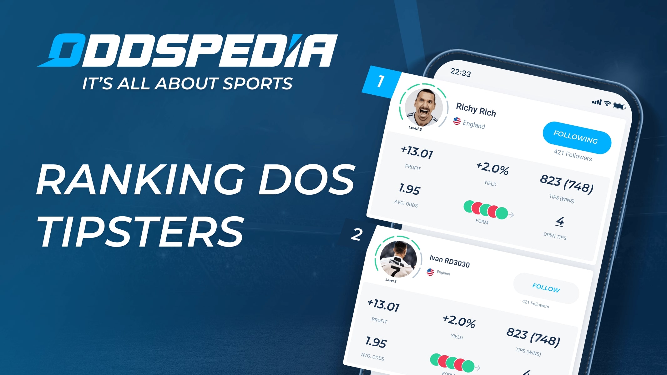 Ranking de Tipsters 2025 → Os Tipsters mais bem-sucedidos da Oddspedia